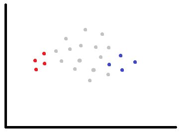 Python Is There A Way To Enforce That A Set Of Points Are Assigned To