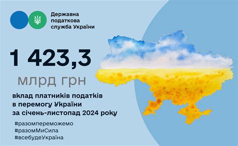 🔵🟢До зведеного бюджету Державна податкова служба України Facebook