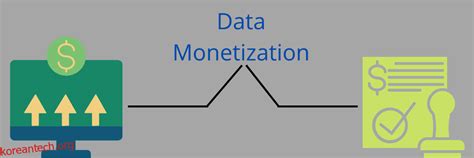 10가지 최고의 Api 개발 및 테스트 도구