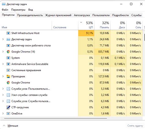 Shell Infrastructure Host что это грузит процессор