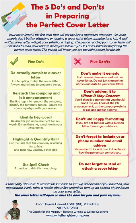 Cover Letter Dos And Donts Williamson