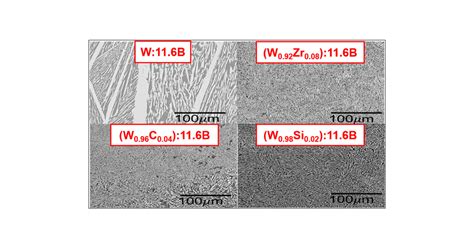 Hardening In Tungsten Tetraboride With The Addition Of Carbon Zirconium And Silicon Intrinsic
