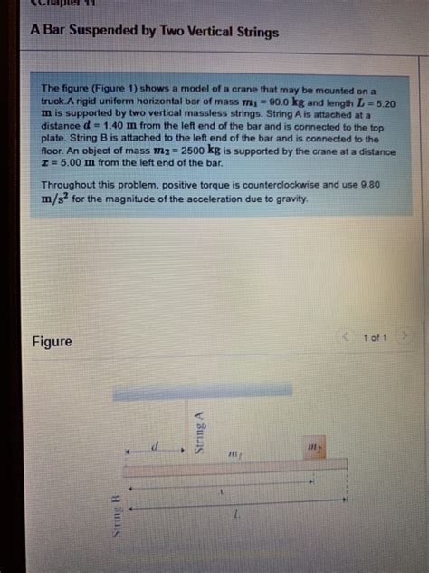 Solved Chapter 11 A Bar Suspended By Two Vertical Strings