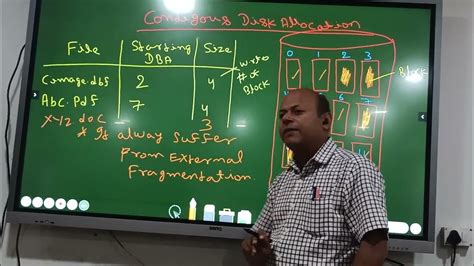 Contiguous Disk Allocation Method In Operating System Youtube