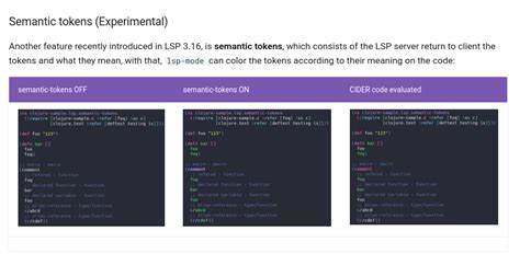 Lsp Support Semantic Tokens Feature Issue