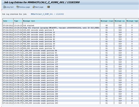 How To Improve The Initial Load Sap Community