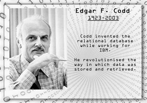Edgar Frank Codd Biografia Gudangmapa