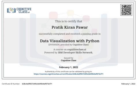 Pratik Pawar On Linkedin Ibm Ibmskillsbuild Cognitiveclass Cognitivedevelopment