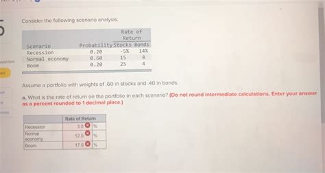 solved consider the following scenario analysis rate o