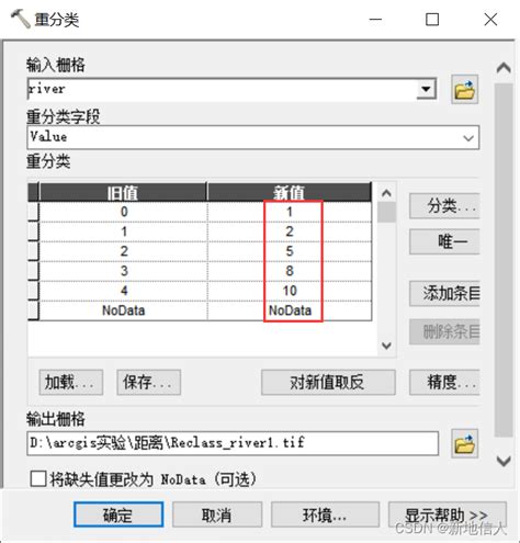 Arcgis 成本距离 寻找最佳路径arcgis成本距离 Csdn博客