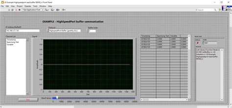 Controller Buffer Read Error With Labview