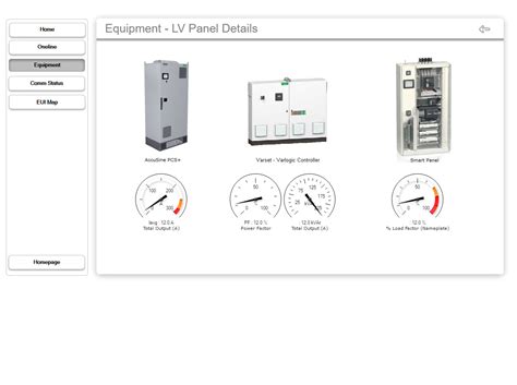 Diagrams Equipment Lv Panels