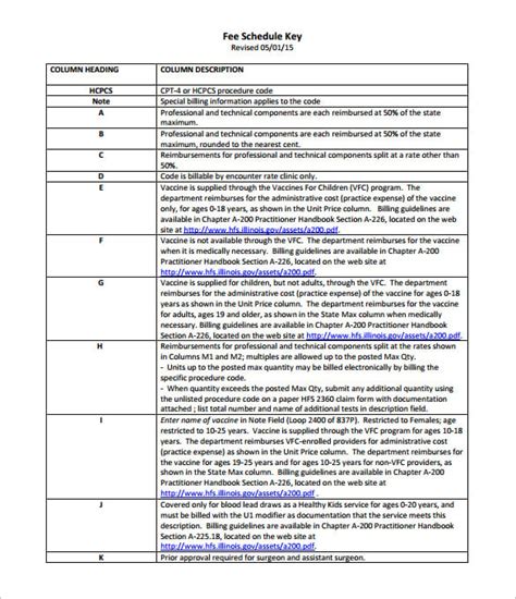 Medical Expert Witness Fee Schedule Template
