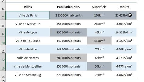 Les 9 Façons De Sélectionner Des Cellules Dans Excel Apprendre Excel Pour Les Débutants