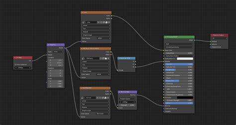 No Khrtexturetransform When Exporting · Issue 1406 · Khronosgroupgltf Blender Io · Github