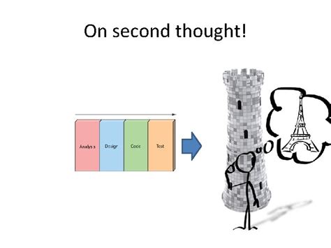 Lets Dance Agile Bi Big Data In Government