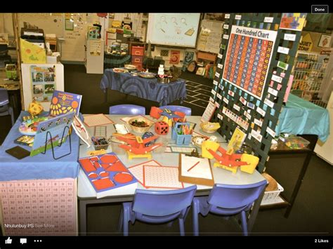 Numeracy Investigation Classroom Learning Centers Play Based