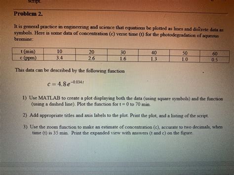 solved script problem 2 it is general practice in