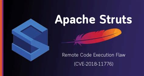 Urgent Hackers Target Critical Apache Struts Vulnerability Update