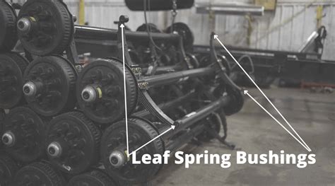 Leaf Spring Suspension Capacity At Erika Nelson Blog