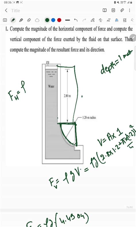 Solved 1 Compute The Magnitude Of The Horizontal Component Of Force