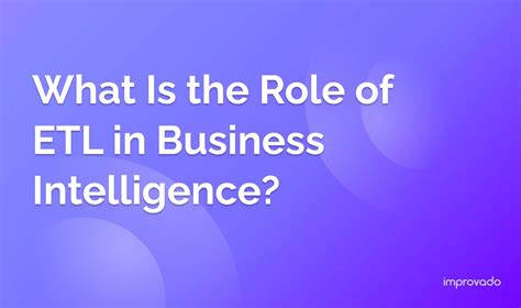 Dashboard Design How To Build Effective Dashboards [2025]