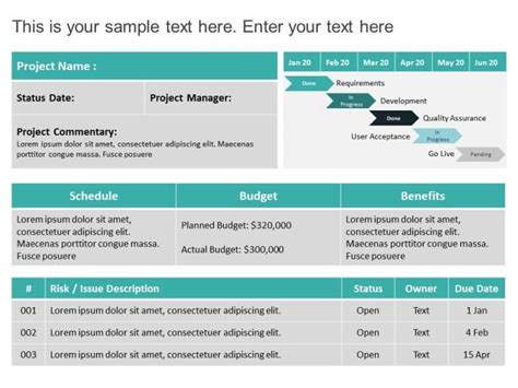 Project Status Summary Dashboard PowerPoint Template