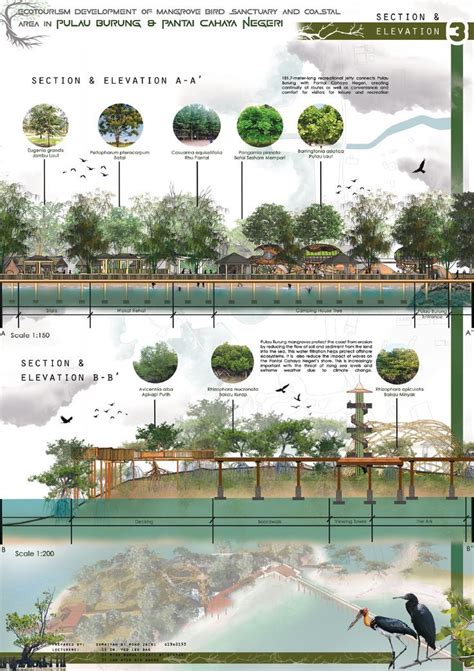 Pin By Foxy On Urban Design Landscape Architecture Graphics Landscape Architecture Plan