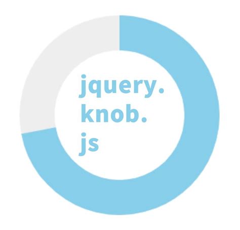 How To Adjust And Display A Pie Chart Using Mouse Cursor Or Numeric