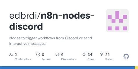 Github Edbrdin8n Nodes Discord Nodes To Trigger Workflows From