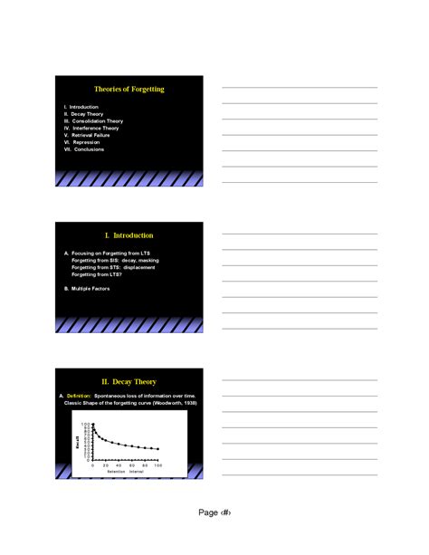 Cognitive Sociology Forgetting Lecture Slides Sociology Slides