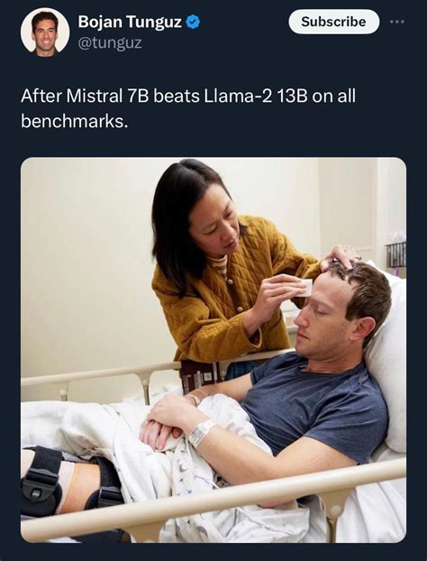 Khalil Adib On Linkedin Llm Ai Llama Mistral