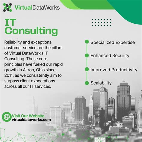 Virtual Dataworks On Linkedin Guard Against Digital Threats And Discover The Value Of Top Tier…