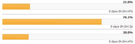 Animated Jquery Progressbar Script Tutorials