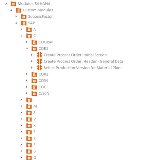 Best Practices For End To End Test Automation Using Tricentis Tosca