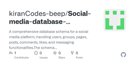 Github Kirancodes Beepsocial Media Database Schema Project A