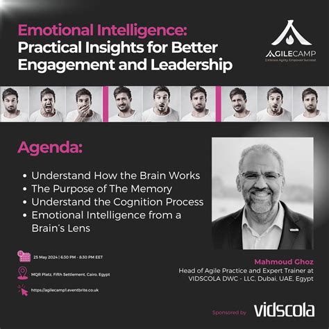 Vidscola Dwc On Linkedin Agilemindset Growthmindset Agilecoach