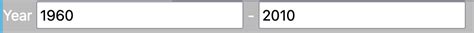Html Error Of Multiple Attribute For Input Typetext With Rails