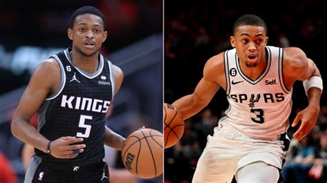 Nba Draftkings Picks 223 Best Nba Dfs Lineup Advice For Thursdays