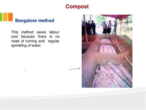 composting