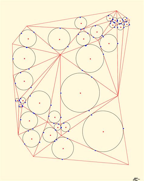 simple circle packing