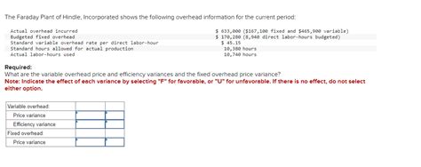 Solved Required What Are The Variable Overhead Price And Chegg Com
