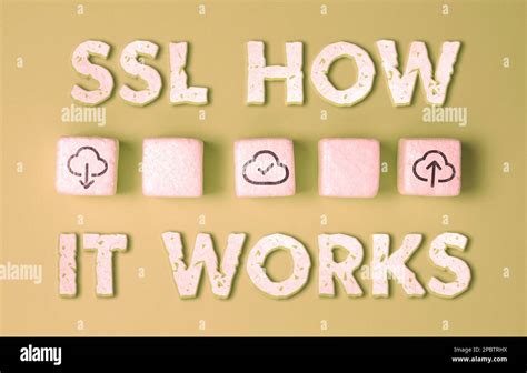 text caption presenting ssl how it works business idea session key is used to encrypt all
