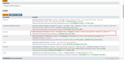 Jcef实现唤醒系统默认浏览器弹窗jcef集成网站显示默认值 Csdn博客