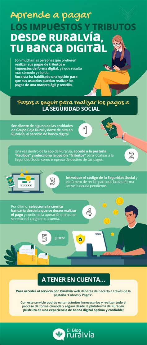 Aprende a pagar los impuestos y tributos desde Ruralvía tu banca
