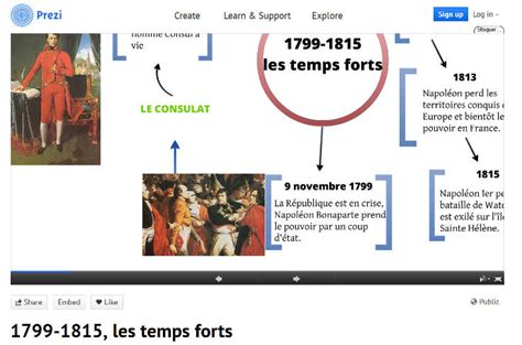 Les Temps Forts De La R Volution Clio Coll Ge