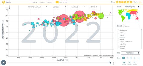 Web Scraping In Python For Stock Prices By Arushi Dudeja Medium