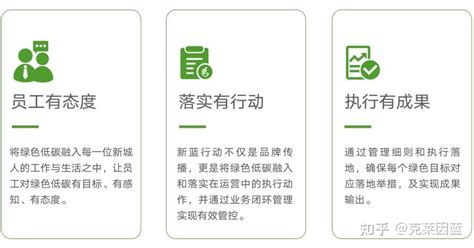 新城控股董事长王晓松：坚持长期主义 探索高质量可持续发展 知乎