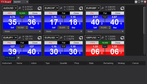 ninjatrader review
