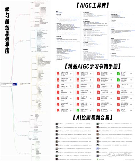 Comfyui【基础篇】：小白都可以学会的comfyui安装教程（秋叶版安装包），附各种报错问题解决方案comfyui Aki V14